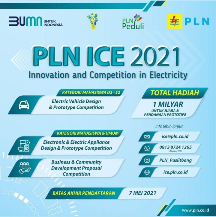 PLN ICE 2021 INNOVATION AND COMPETITION IN ELECTRICITY - Career Center ...