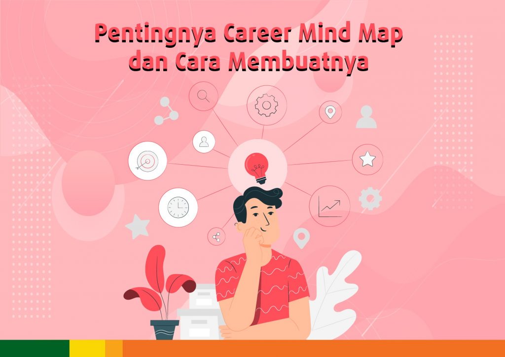 PENTINGNYA CAREER MIND MAP DAN CARA MEMBUATNYA - Career Center ...