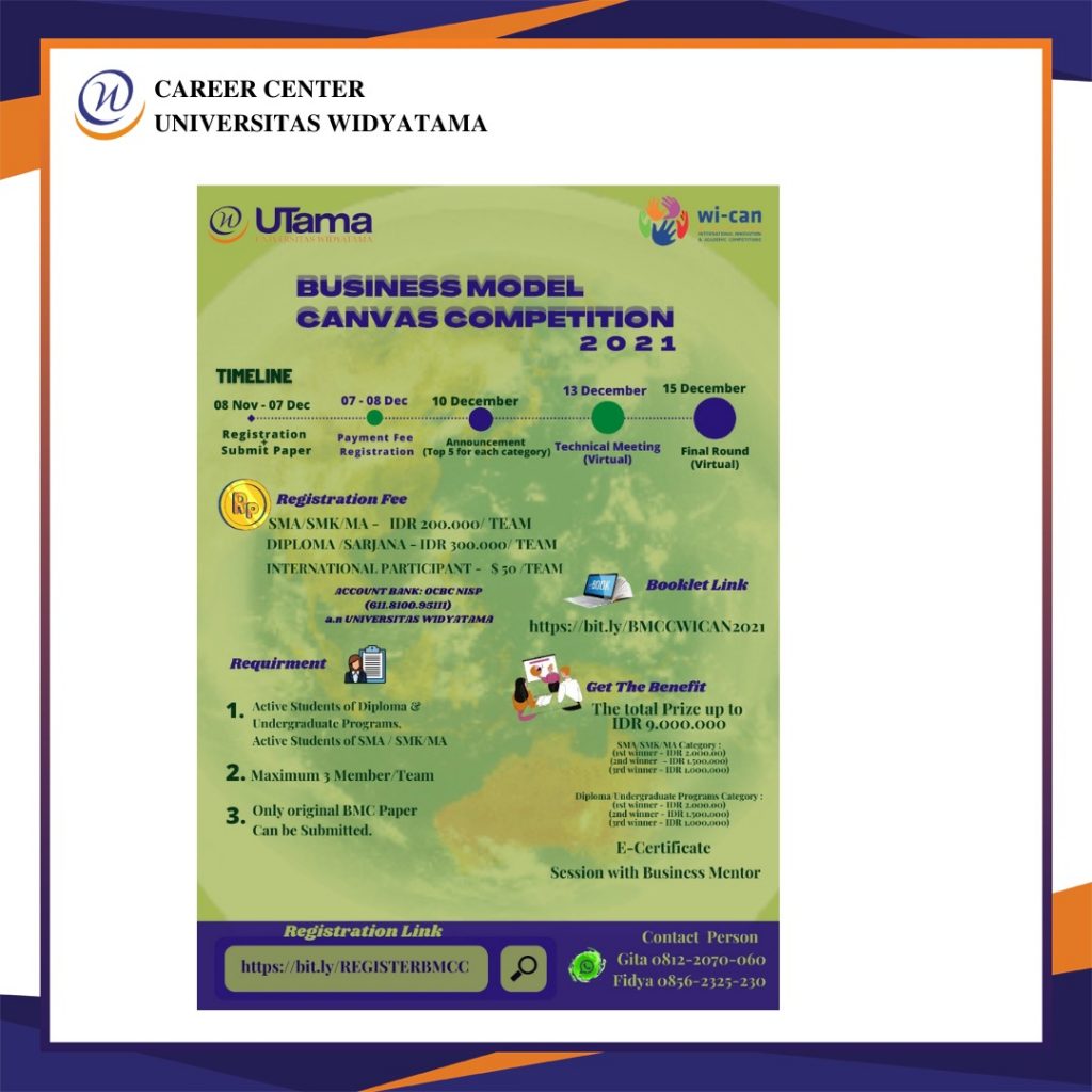 Widyatama Internasional Academic Competition (WI-CAN) Business Model ...